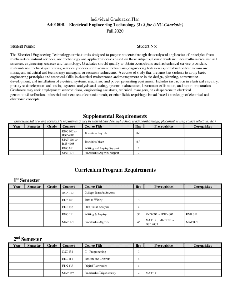 Fillable Online Individual Graduation Plan (IGP) - Anderson School ...