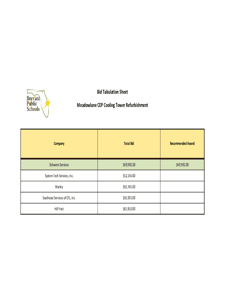 Fillable Online Bid Tabulation Sheet Meadowlane CEP Cooling Tower ...