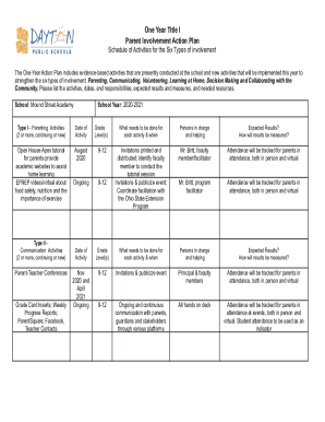 Fillable Online SIP Templates - SharpSchool Fax Email Print - pdfFiller
