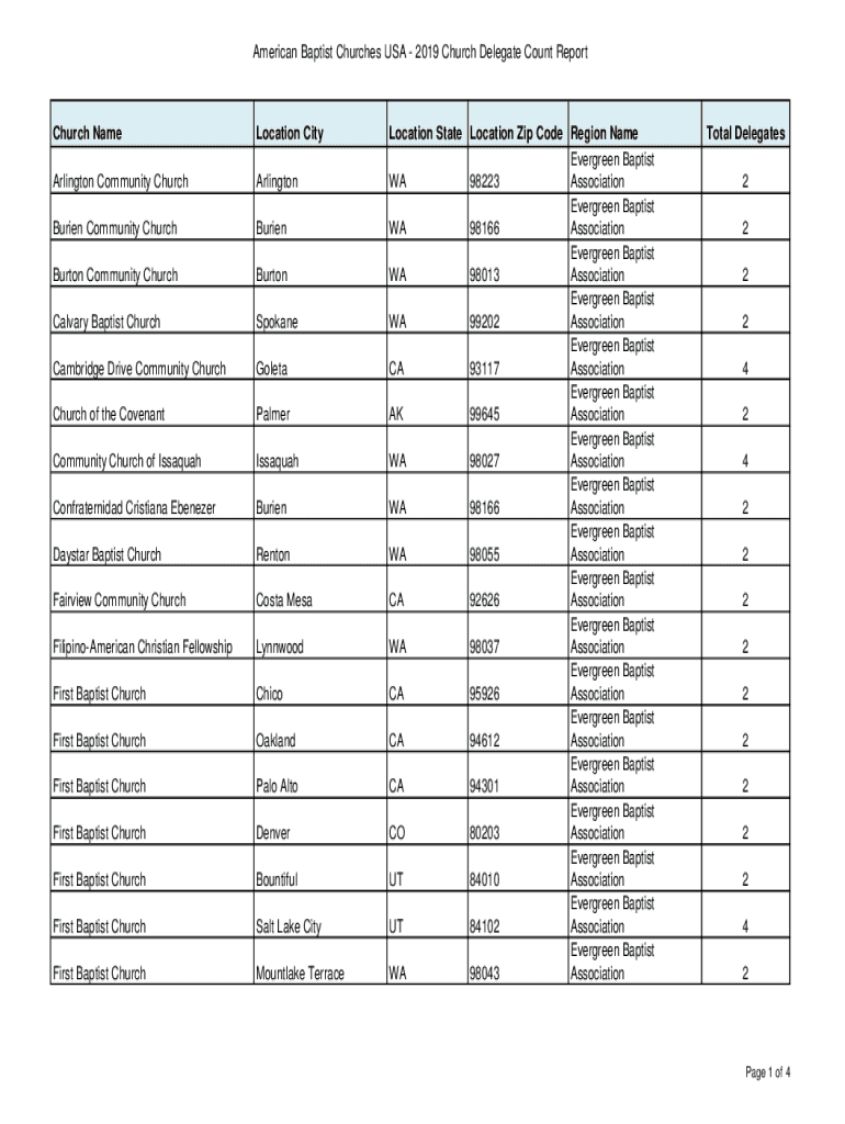 Fillable Online In The Spotlight - ABCUSA Fax Email Print - pdfFiller