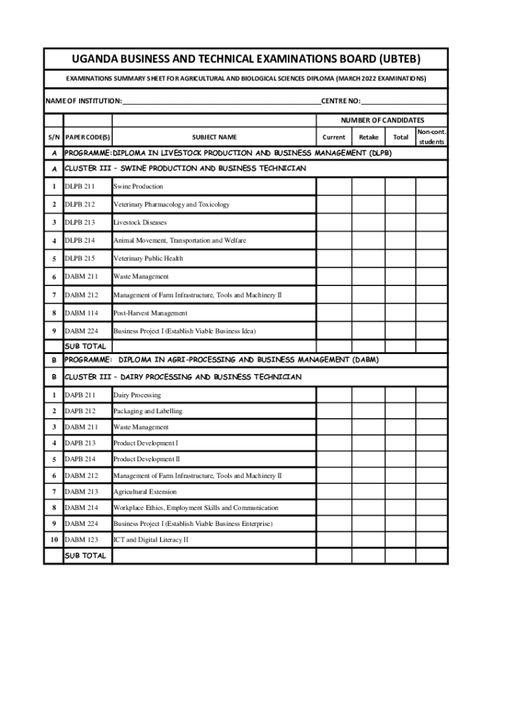 Fillable Online ubteb go EXAMINATIONS SUMMARY SHEET FOR AGRICULTURAL ...