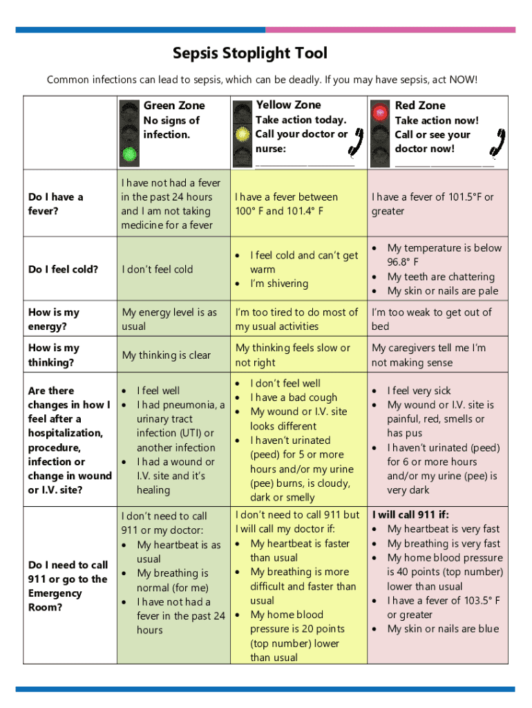 Fillable Online Signs of infection and sepsis at home - Owensboro ...