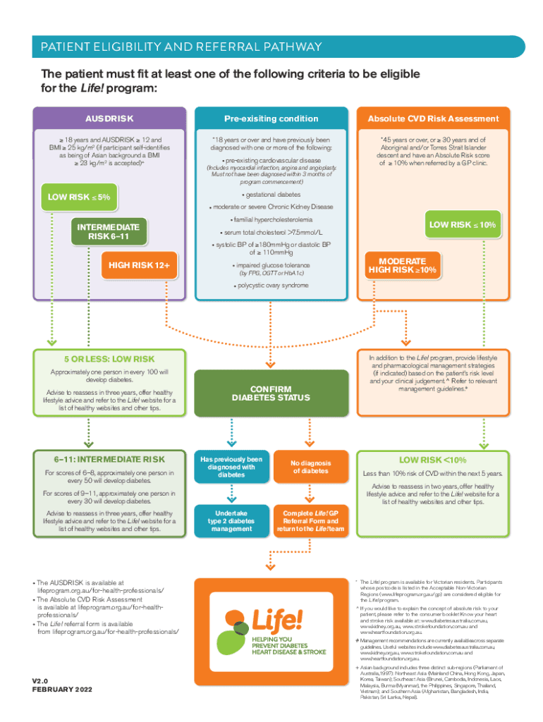 Fillable Online lifeprogram org Life! GP Referral Form - The Life ...