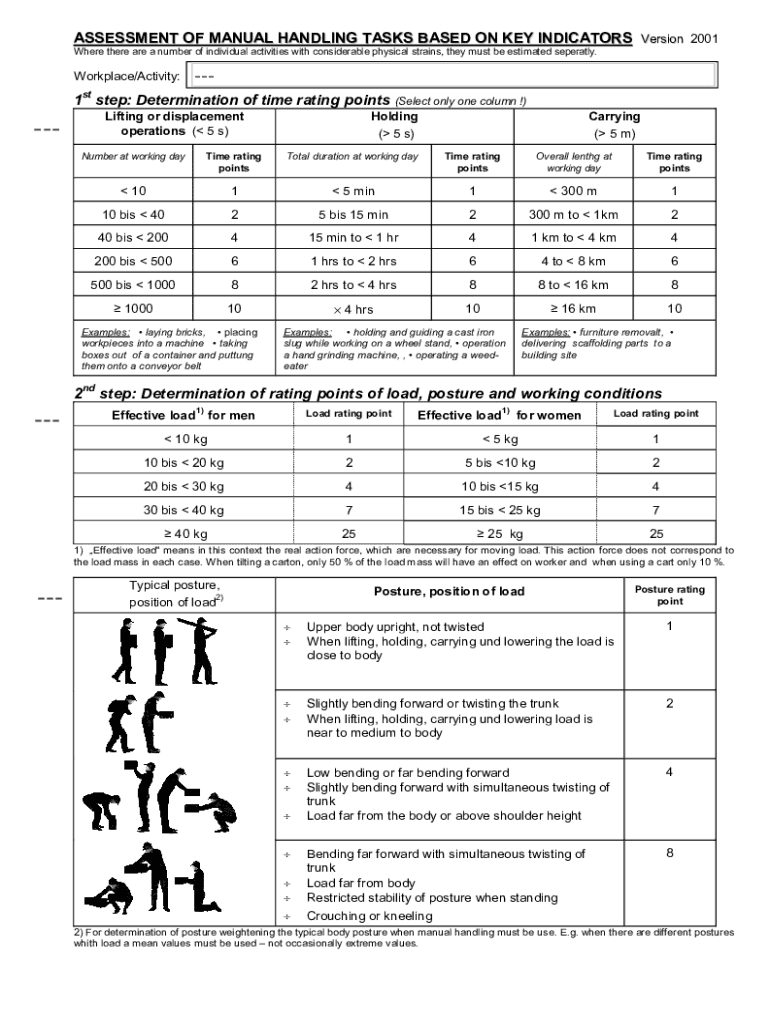 Fillable Online Assessment of Manual Handling Tasks Based On Key ...
