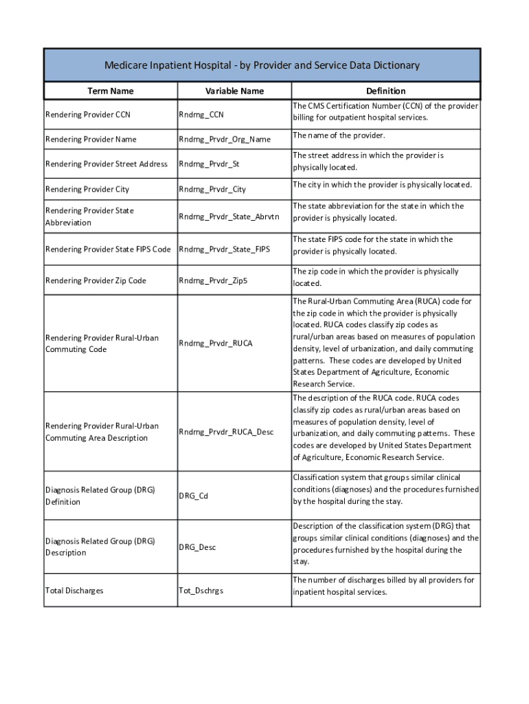 Fillable Online Medicare Inpatient Hospital - by Provider and Service ...