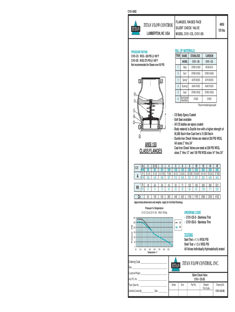 Fillable Online Fire Safety Valve Pressure Ratings: WOG vs WSP vs. PSI ...