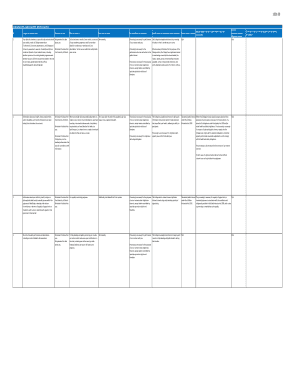 Fillable Online St John's College, GDPR, Record of Processing Activity ...