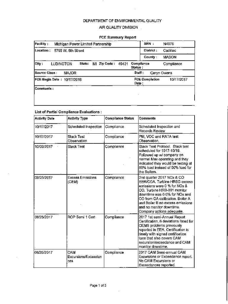 Fillable Online FCE Summary Report List of Partial Compliance ...