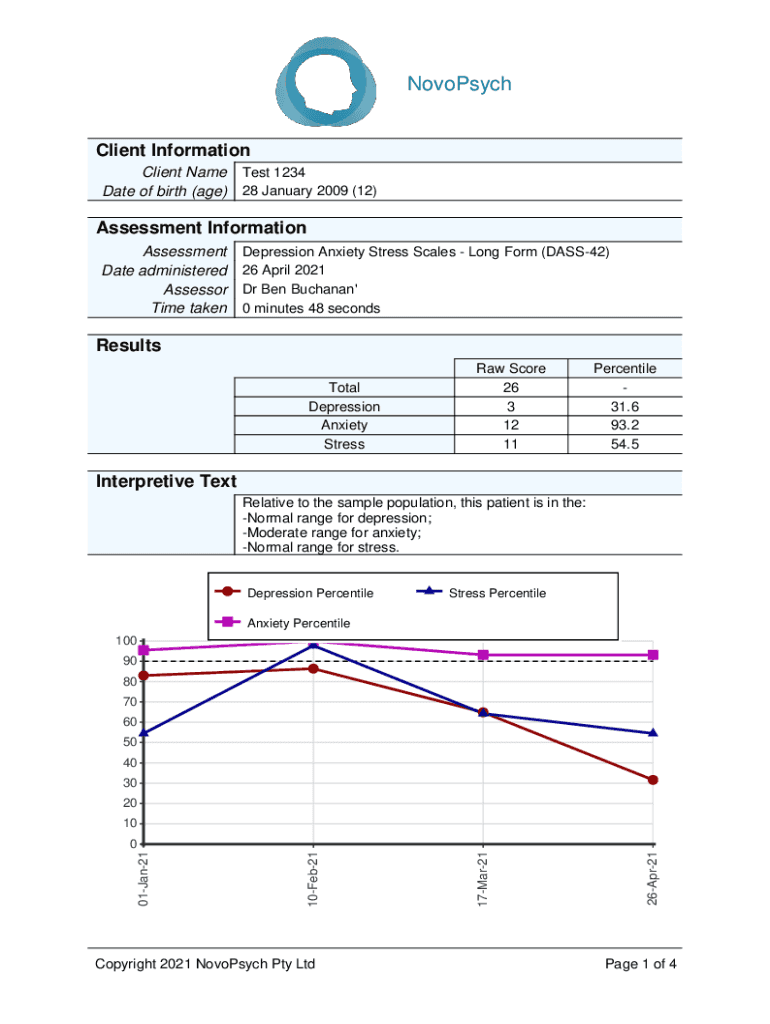 Fillable Online Depression Anxiety Stress Scales - Long Form (DASS-42 ...