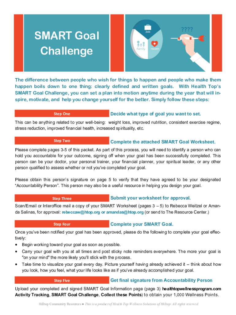 Fillable Online How to set SMART goals (+ examples and templates ...