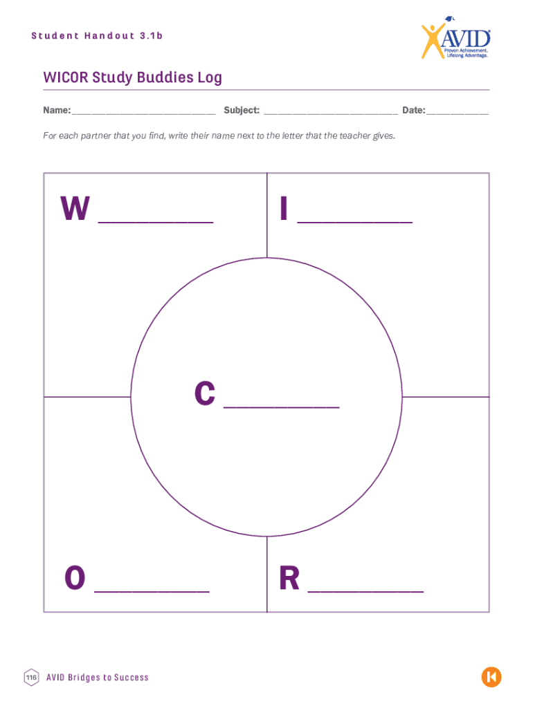 Fillable Online Promoting Rigor through Higher Level Prompts Fax Email ...