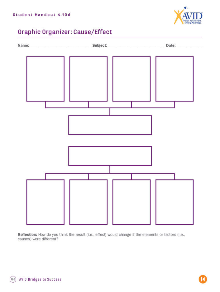 Fillable Online Cognitive Rigor: Blending the Strengths of Bloom's ...