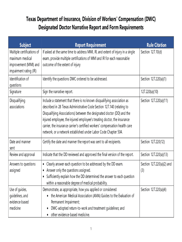 Fillable Online tdi texas Designated doctor narrative report and form ...
