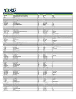 Fillable Online Addresses Data Dictionary - City of Tempe Fax Email ...