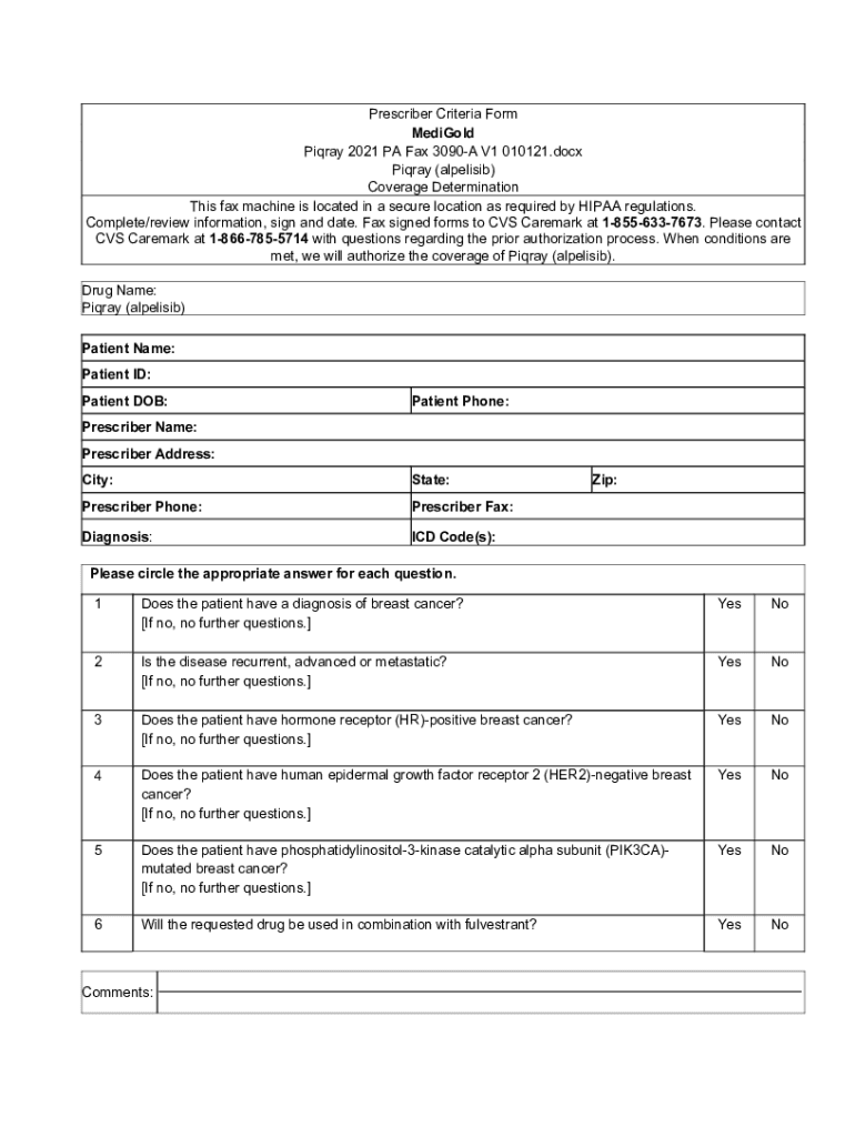 Fillable Online Prescriber Criteria Form MediGold Piqray 2021 PA Fax ...