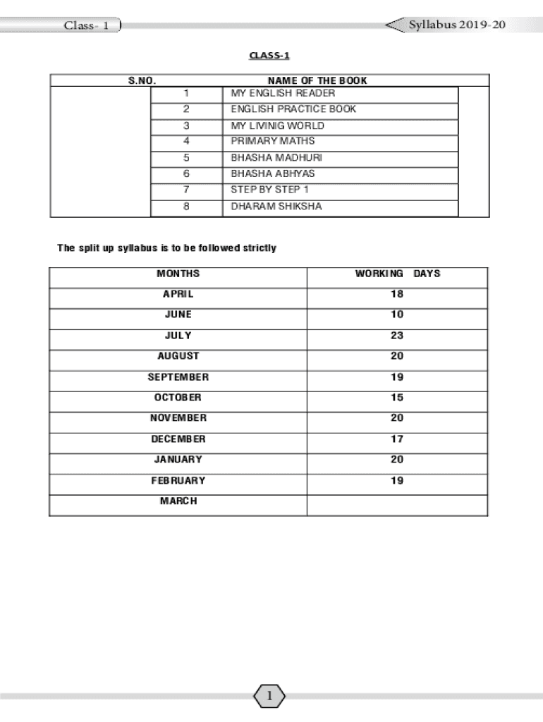 Fillable Online 1 SPLIT UP SYLLABUS FOR CLASS XI ENGLISH CORE (301 ... Fax Email Print - pdfFiller