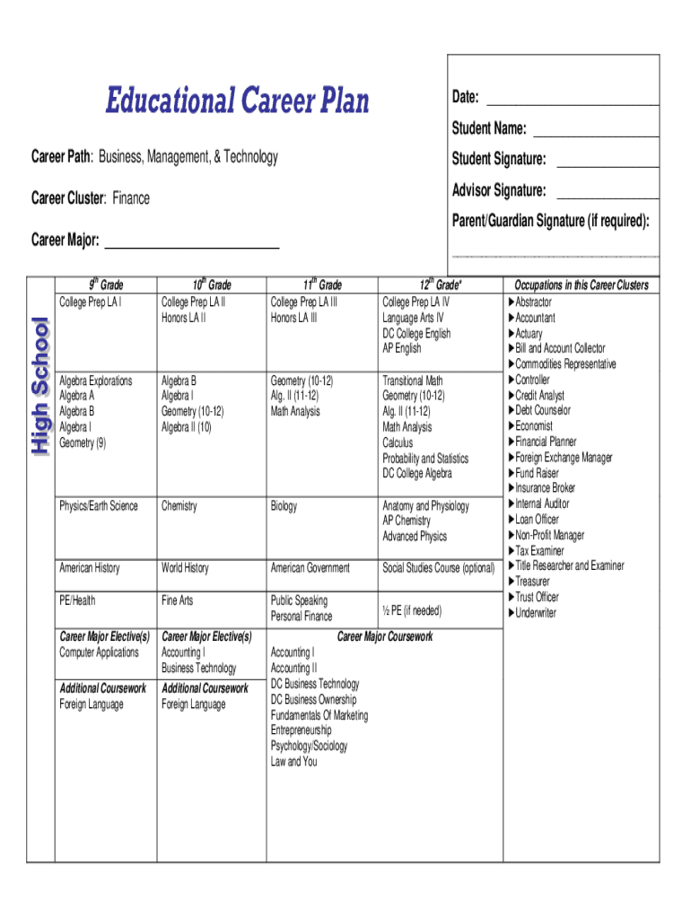 Fillable Online 21 Jobs You Can Get With a Business Management Degree ...