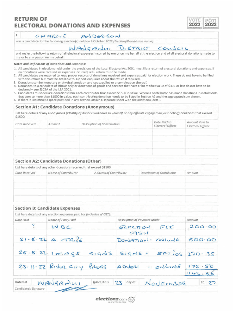 Fillable Online Electoral Donations and Expenses ReturnsNapier City ...