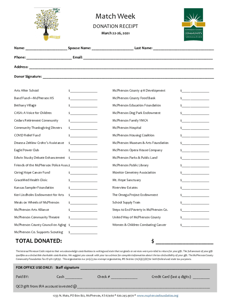 Fillable Online Donation Receipts - Air Cadet League of B.C. Fax Email ...