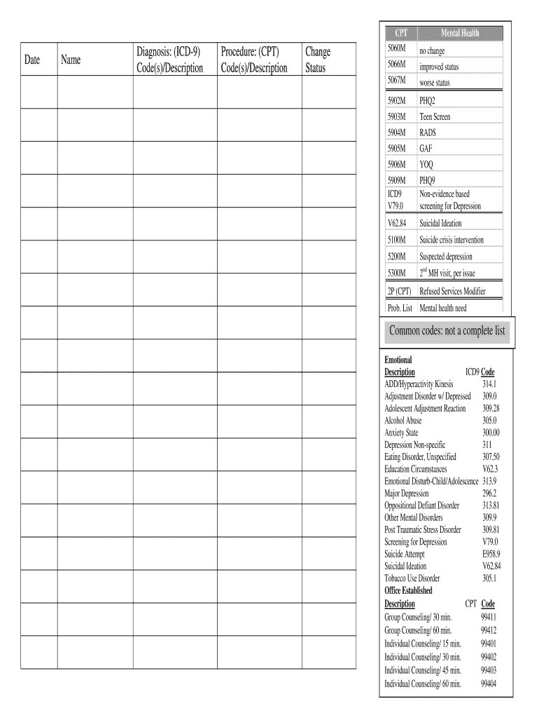 Fillable Online Diagnosis: (ICD-9) Fax Email Print - pdfFiller