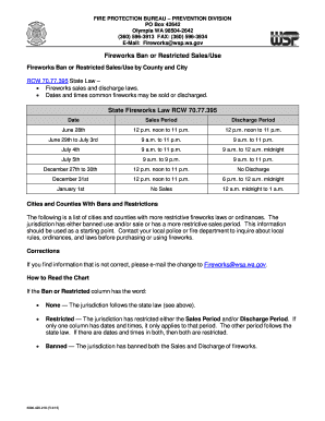 Fillable Online wsp wa FIRE PROTECTION BUREAU PREVENTION DIVISION Fax ...