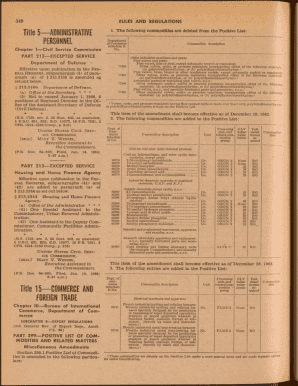 Fillable Online 5 CFR B - CIVIL SERVICE REGULATIONS (CONTINUED) Fax ...
