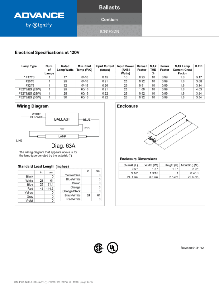 Fillable Online Philips Advance ICN-3P32-N - Ballasts - Light Bulb Surplus Fax Email Print ...