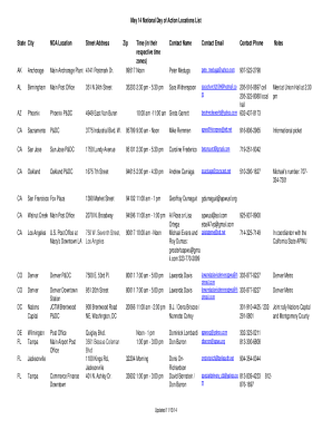 Fillable Online May 14 National Day of Action Locations List State City NDA ... Fax Email Print ...