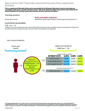Fillable Online Imagine the Future of Life Insurance IllustrationsFIG ...
