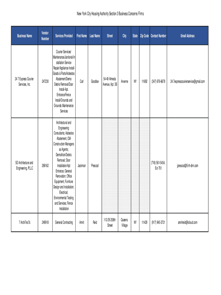 Fillable Online HUD Section 3 Form - Rochester Housing Authority Fax ...