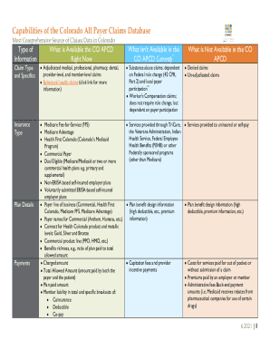 Fillable Online All-Payer Claims Databases and the No Surprises Act Fax ...