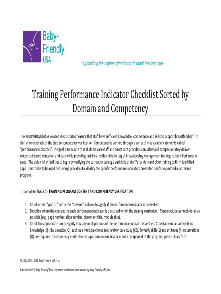 Fillable Online Ensuring competency of direct care providers to ...