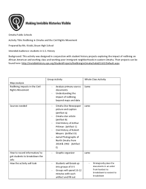 Fillable Online Redlining in Omaha and the Civil Rights Movement ...