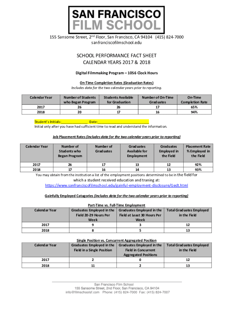 Fillable Online 2018 SCHOOL PERFORMANCE FACT SHEET Fax Email Print ...