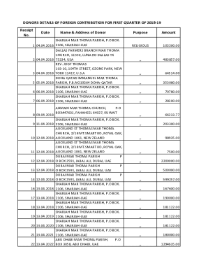 Fillable Online Receipt and Utilization of Foreign Contribution by ...