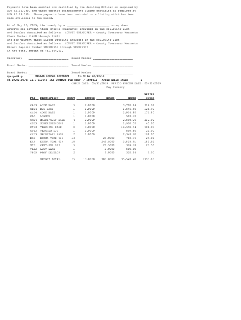 Fillable Online as required by RCW 42.24.090, are approved for payment ...