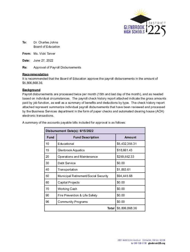 Fillable Online November 14, 2022 Re: Approval of Revolving Fund ...