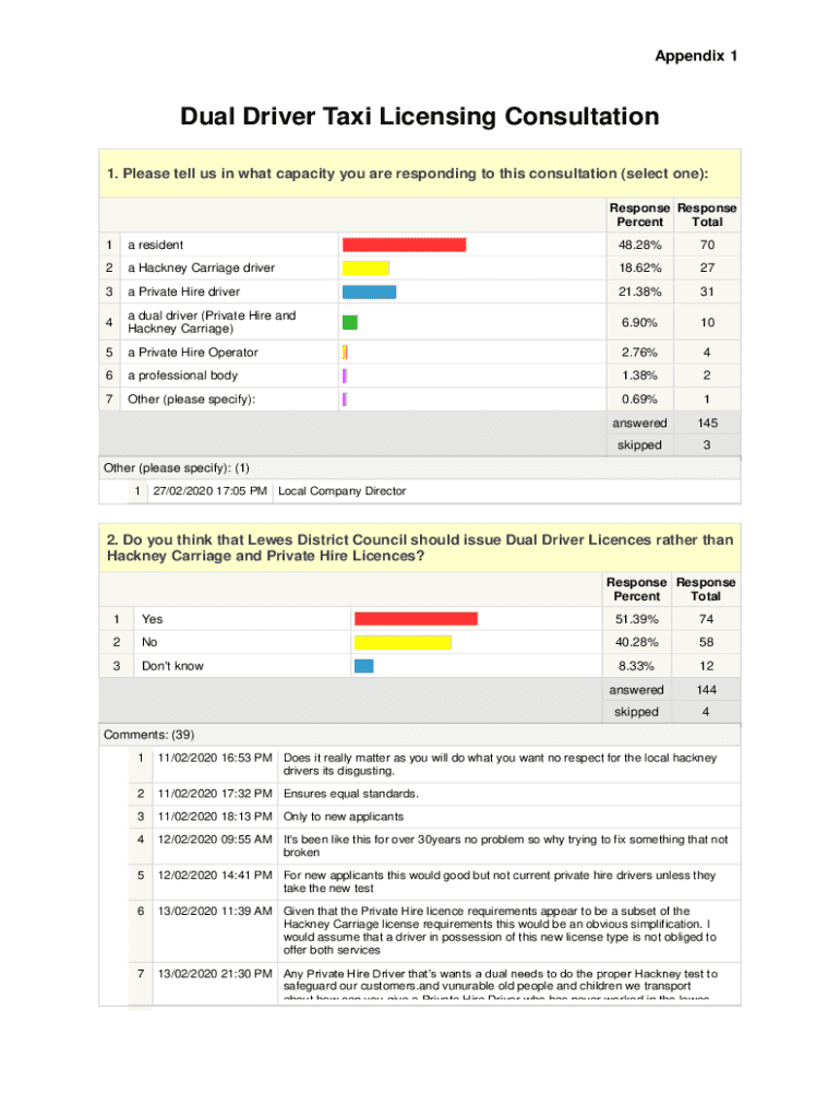 Fillable Online Taxi and private hire vehicle: best practice guidance ...
