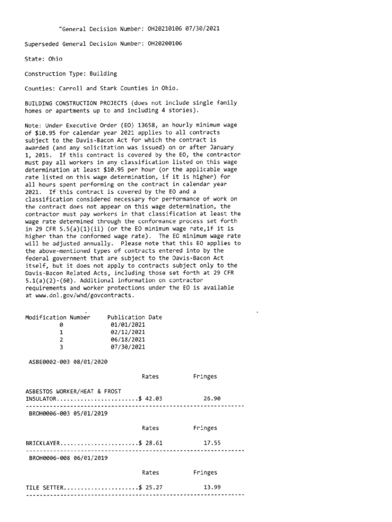 Fillable Online rate listed on this wage determination, if it is higher) for itself ... Fax ...