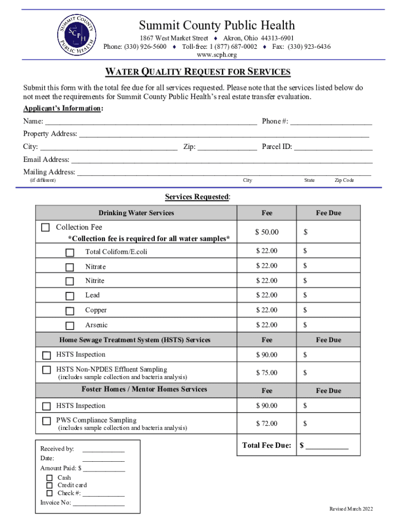 Fillable Online Summit County Public Health Building and Zoning ...