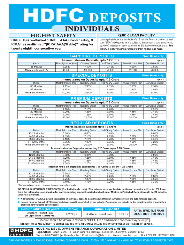 Fillable Online HDFC DEPOSITS - HDFC Ltd Fax Email Print - pdfFiller