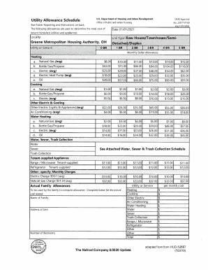 Fillable Online Utility Allowance Schedule - Lucas Metropolitan Housing ...