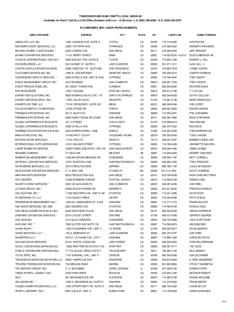 Fillable Online tradeshow and sign crafts local union 831 Fax Email ...