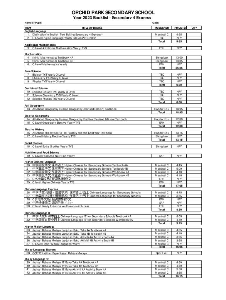 Fillable Online Pass With Distinction English Editing Secondary 4 ...