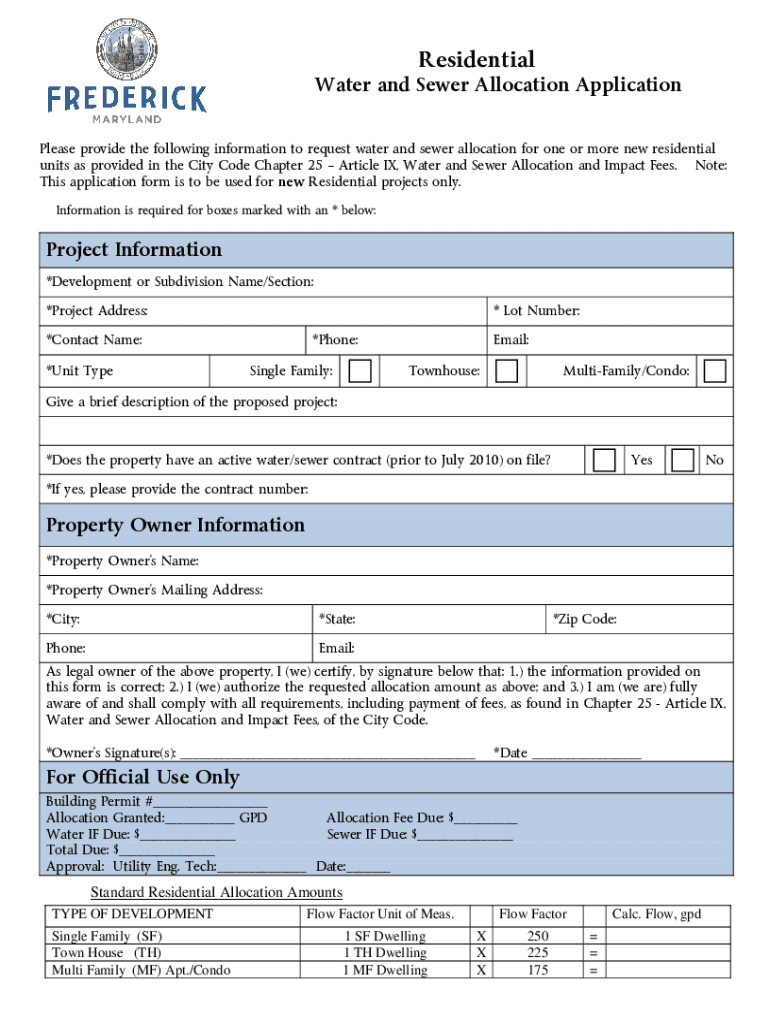 Fillable Online The Condo Application Process in NYCHauseit New York ...