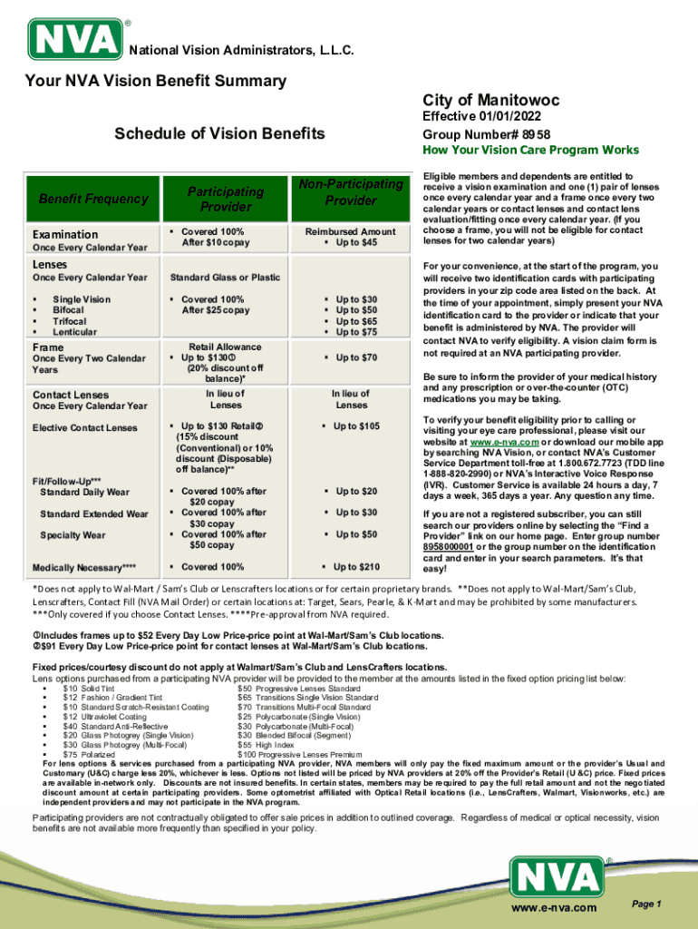 Fillable Online Your NVA Vision Benefit Summary City of Manitowoc ...