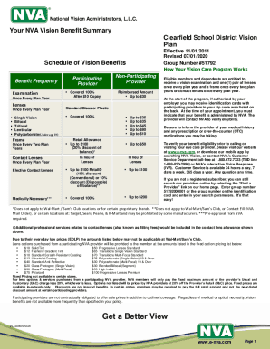 Fillable Online Your NVA Vision Benefit Summary Clearfield School ...