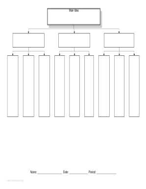 Fillable Online pvhs chicousd Main Idea Heirarchy Chart Fax Email Print - pdfFiller