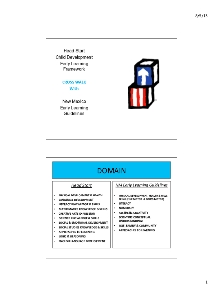 Fillable Online Early Learning Fax Email Print - pdfFiller