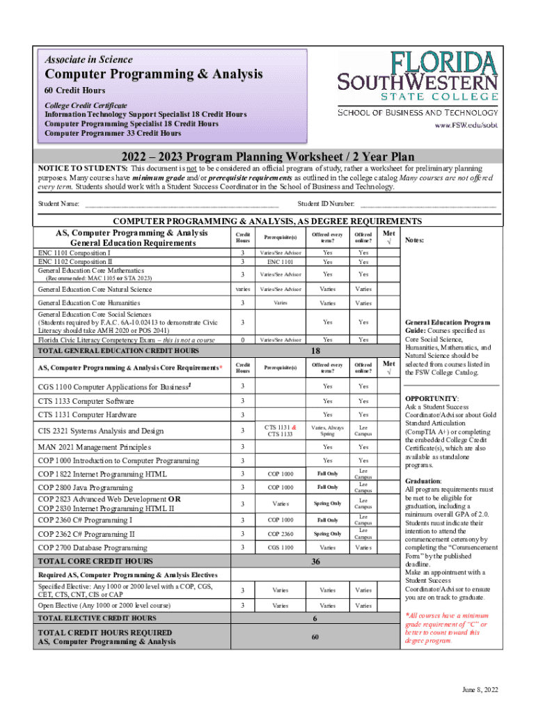 Fillable Online Is an Associates Degree in Computer Programming Worth ...